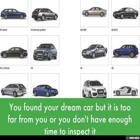 Car's inspection | PDF