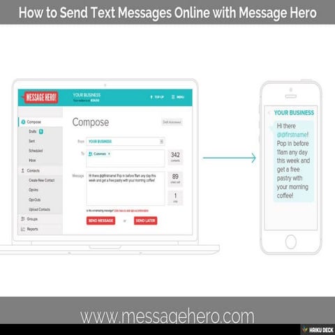 Send Text Messages Online | PPT