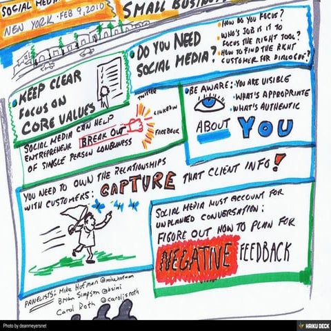 Untitled Presentation | PPT