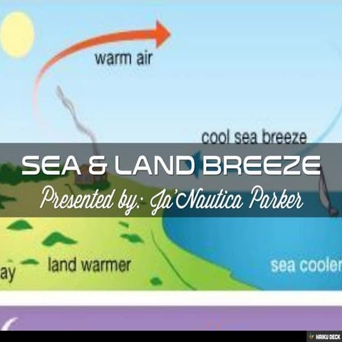 Sea & Land Breeze | PDF