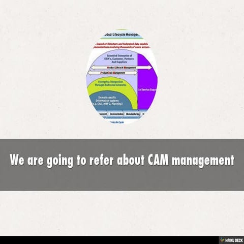 We are going to refer about CAM management | PDF