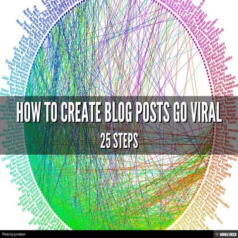 HOW TO CREATE BLOG POSTS GO VIRAL | PDF