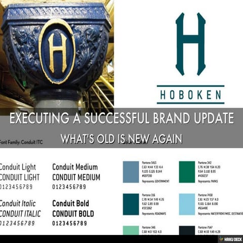 Executing a successful brand update | PPT