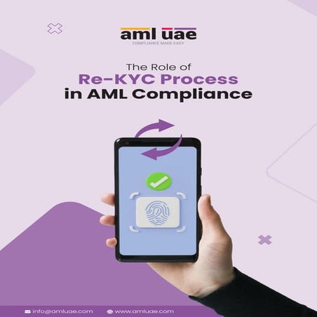 Re-KYC in AML Compliance: A Complete Step-by-Step Guide | PDF
