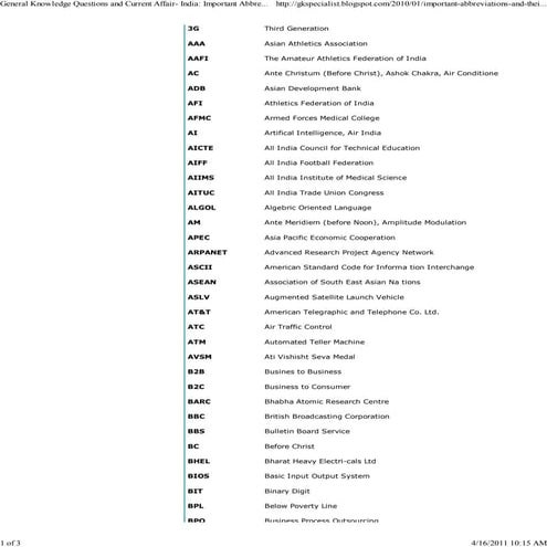 A To Z Full Form + All Full Form List pdf Download | PDF