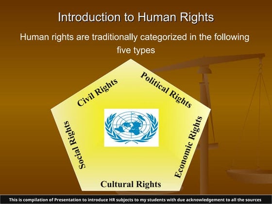 Human rights | PPT