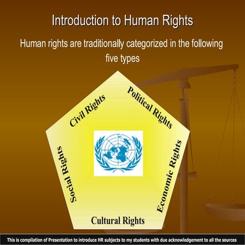 Human rights | PPTX