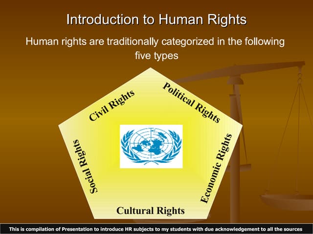 Human rights (Universal Declaration of Human Rights) | PPTX