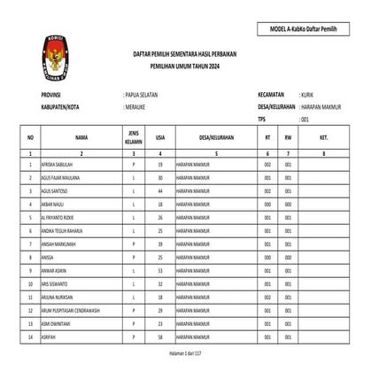A-KabKo-[86172] KURIK-HARAPAN_MAKMUR.pdf