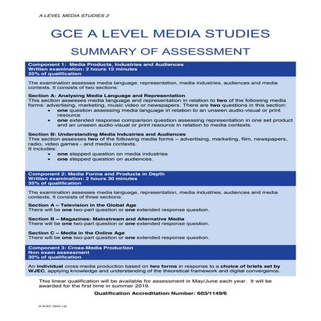 A level-media-studies-spec-from-2017-eduqas | PDF