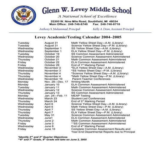 Building a High-Performing Middle School PLC | DOC