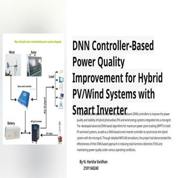 A-Study-of-Deep-Neural-Network-Controller-Based-Power-Quality-Improvement.pptx