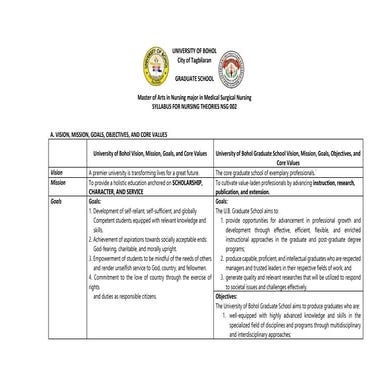 Comprehensive Nursing.docx