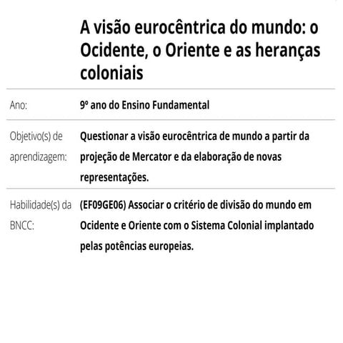 a-visao-eurocentrica-do-mundo-o-ocidente-o-oriente-e-as-herancas ...