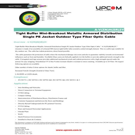 What Do You Need to Know About Distribution Fiber Optic Cable | PDF