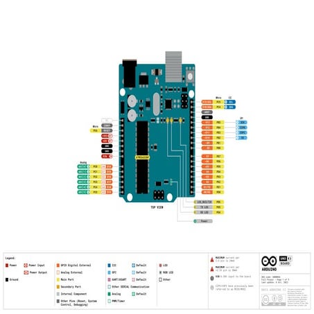A000066-full-pinout.pdf