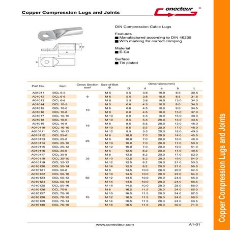 DIN 46235 Cable Lugs - Conecteur | PDF