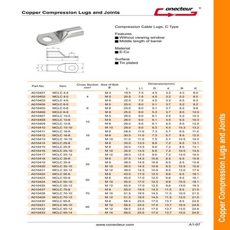 Crimp Terminals - Conecteur | PDF
