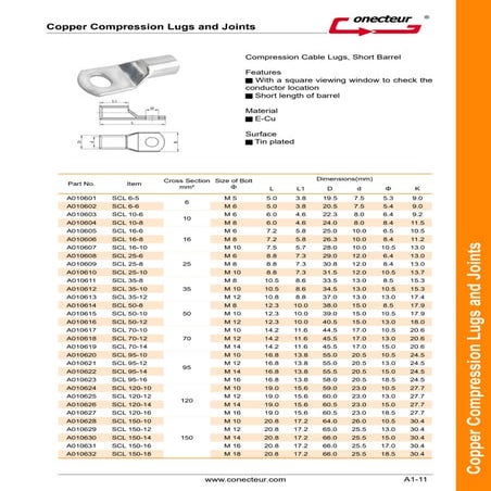 Crimp Lugs - Conecteur | PDF