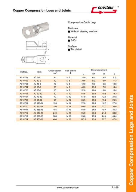 Ground Lug - Conecteur | PDF