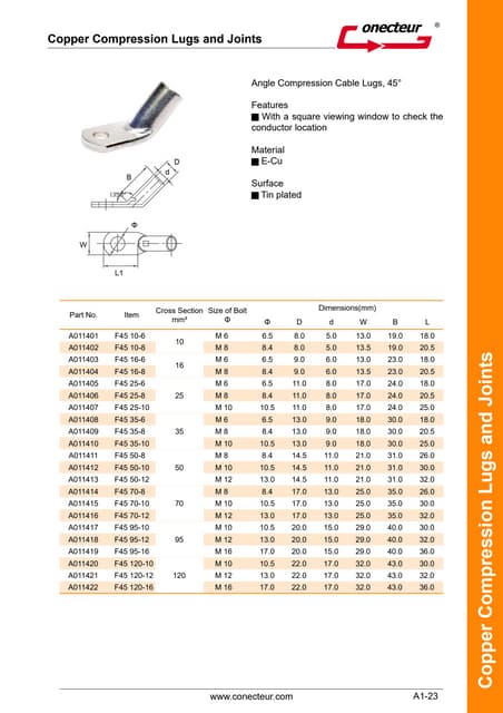 Copper Connectors - Conecteur | PDF