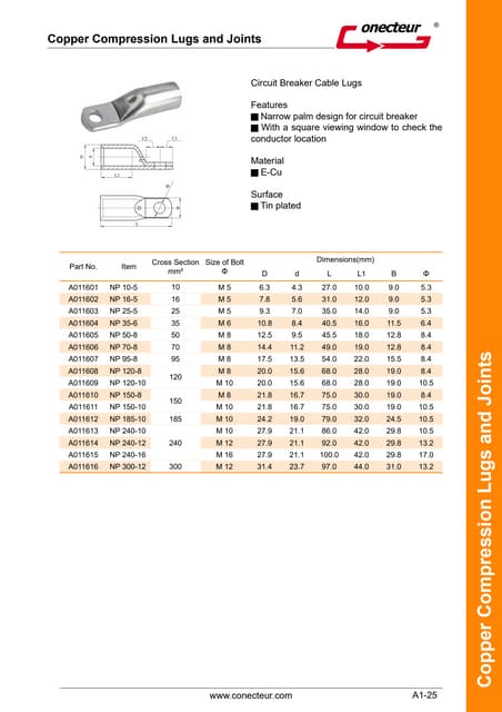 Ground Lug - Conecteur | PDF