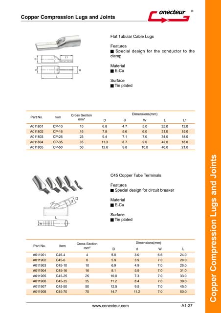 Ground Lug - Conecteur | PDF