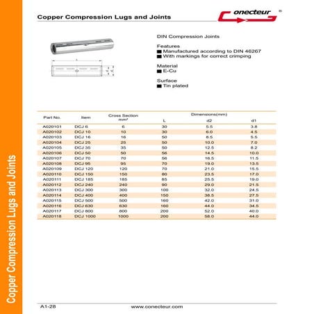 DIN 46235 Cable Lugs - Conecteur | PDF