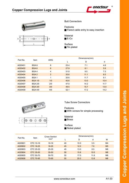 Ground Lug - Conecteur | PDF