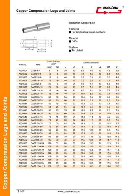 Copper Connectors - Conecteur | PDF
