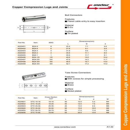 DIN 46235 Cable Lugs - Conecteur | PDF