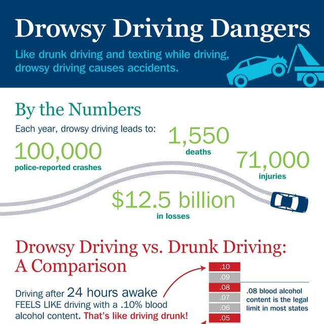 AMP_AAH_DROWSY-DRIVING.PDF