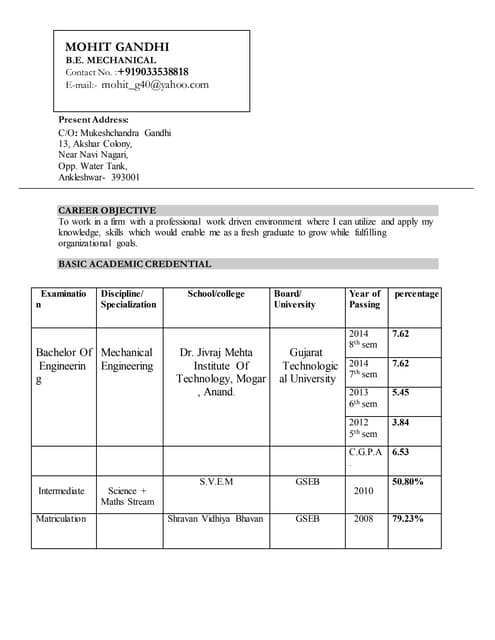 MADHURA RESUME | PDF