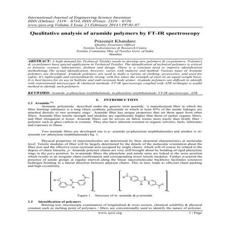 RAYON POLYMER POLYMER CHEMISTRY pptx | PPTX