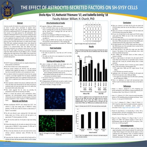 Research poster 2015 | PDF