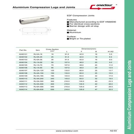 Aluminium Ferrules - Conecteur | PDF