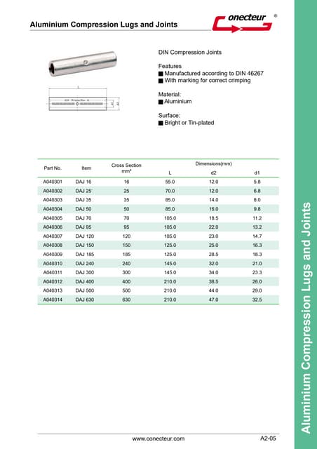 Copper Connectors - Conecteur | PDF