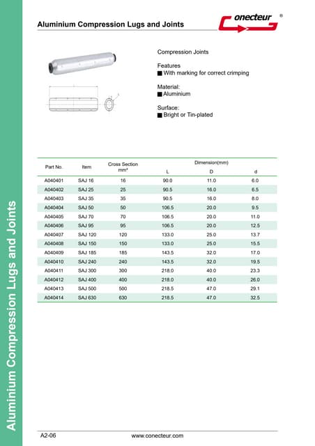 Copper Connectors - Conecteur | PDF