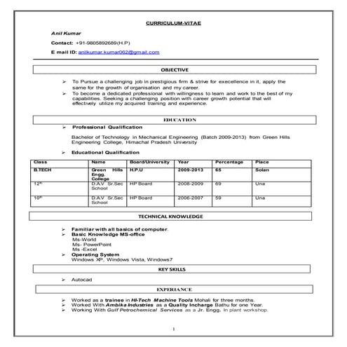 Anil Resume | DOCX | Operating Systems | Computer Software and Applications