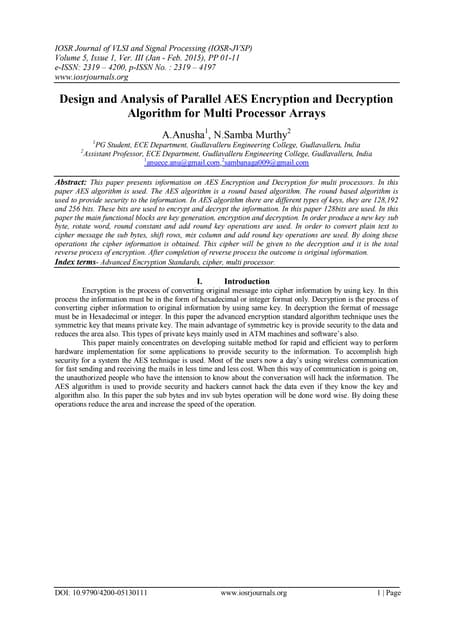 Design And Analysis Of Parallel Aes Encryption And Decryption Algorithm 1795