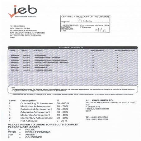 Matric Results | PDF