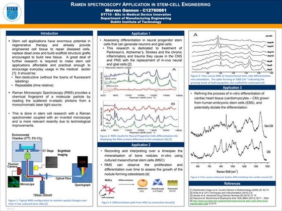 2009 bpi poster mfi for biotechnology | PPT