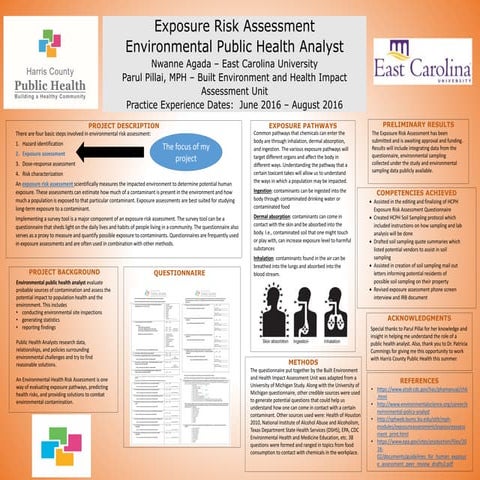 Intern Poster Presentation 7 22 Final v2 | PPTX