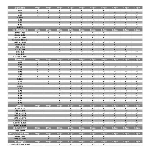 Tube Mill Size Chart Only | PDF