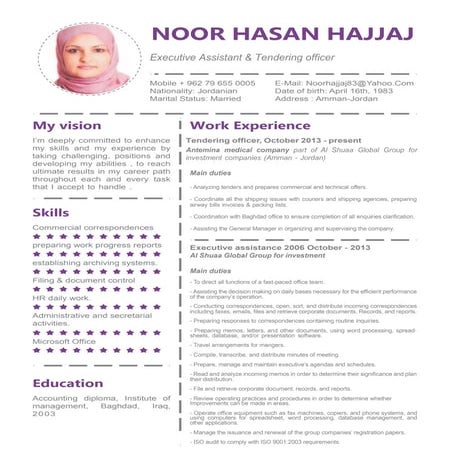 Noor | PDF