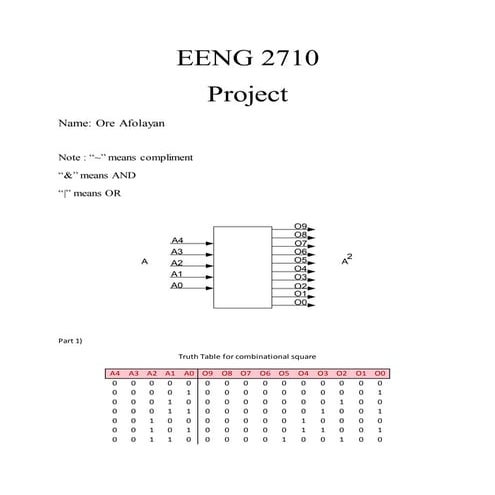 Digital Logic Project | DOCX | Technology & Computing