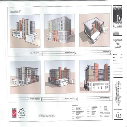 perspective_views | PPT