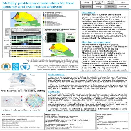 D4D'15 Poster Mobility Profiles Food Security | PDF