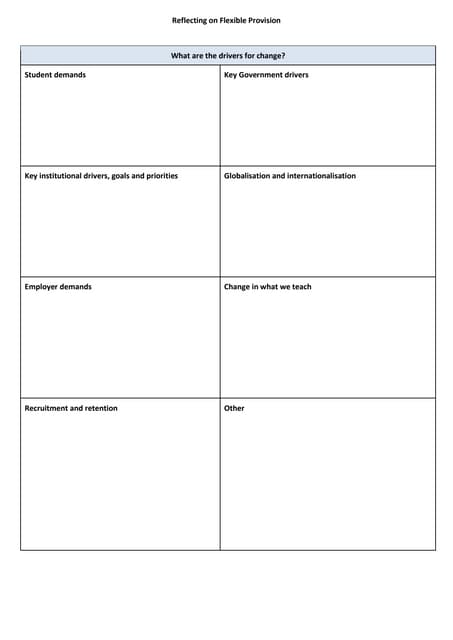 Viewpoints summary poster | PDF