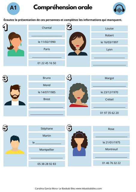 Lebaobabbleu presentations